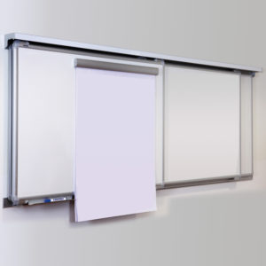 Boards on Rails – Whiteboard Shop UK