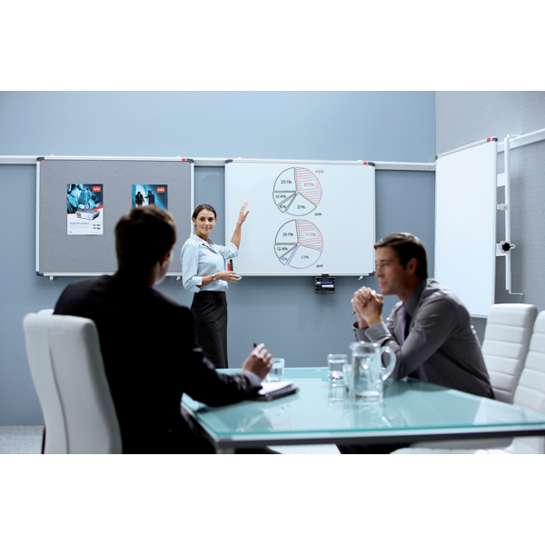 Nobo Pro-Rail Drywipe Board Magnetic 1200mm Aluminium Trim – Whiteboard ...